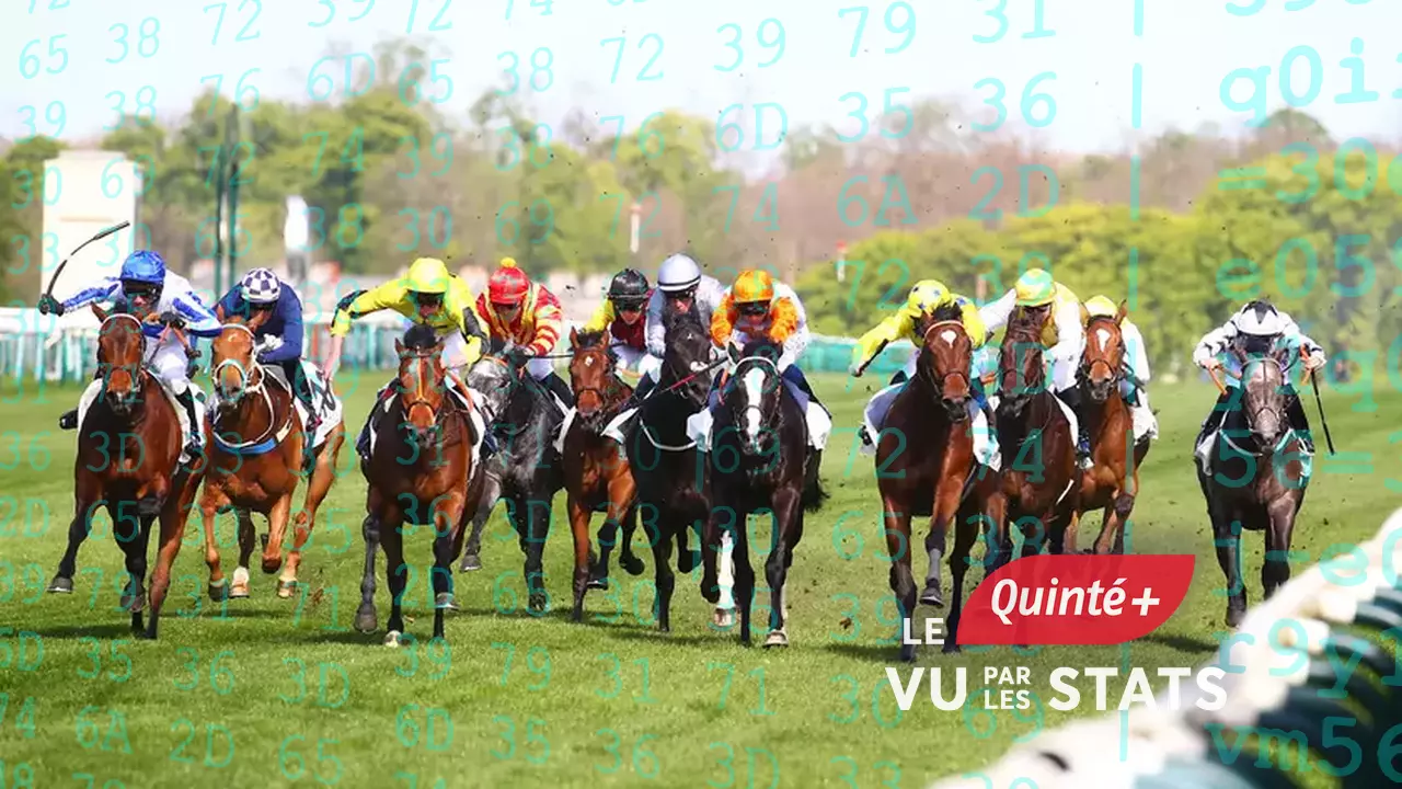 Quinté Le Quinté Du Lundi 15 Avril Vu Par Les Statistiques Equidia