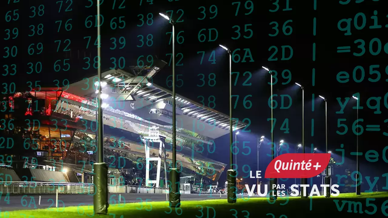 Quinté Le Quinté Du Vendredi 27 Décembre Vu Par Les Statistiques