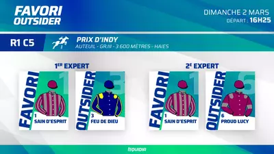 Equidia Racing, comment ça marche ? | Equidia