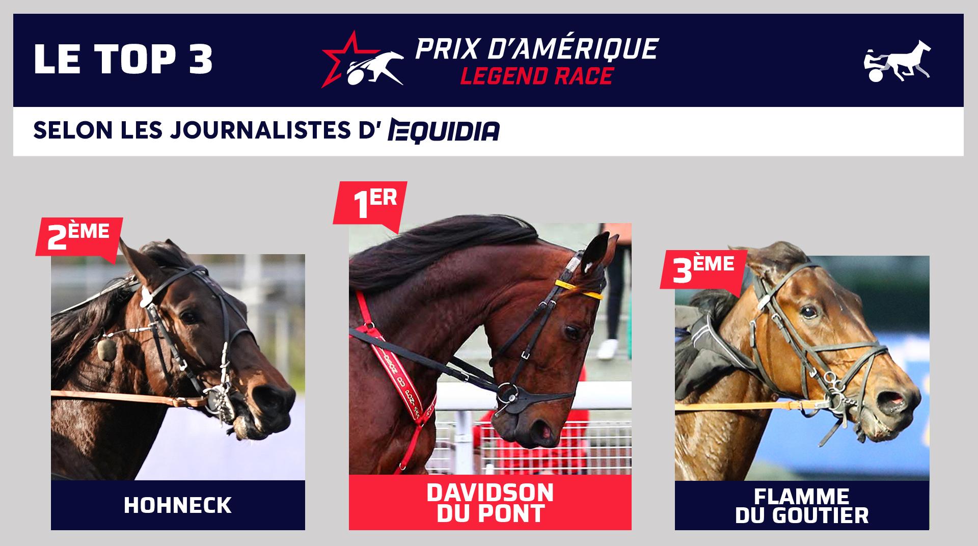 Le top 3 du Prix d'Amérique Legend Race selon les journalistes d ...