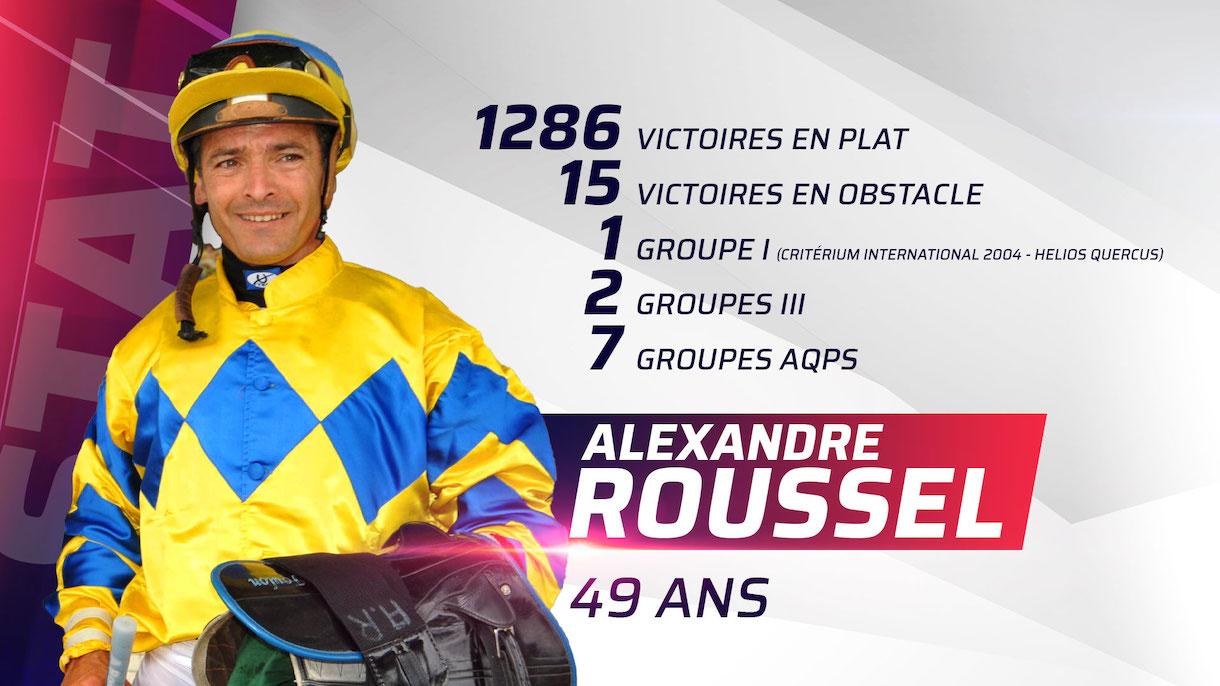 Alexandre Roussel arrête sa carrière de jockey | Equidia