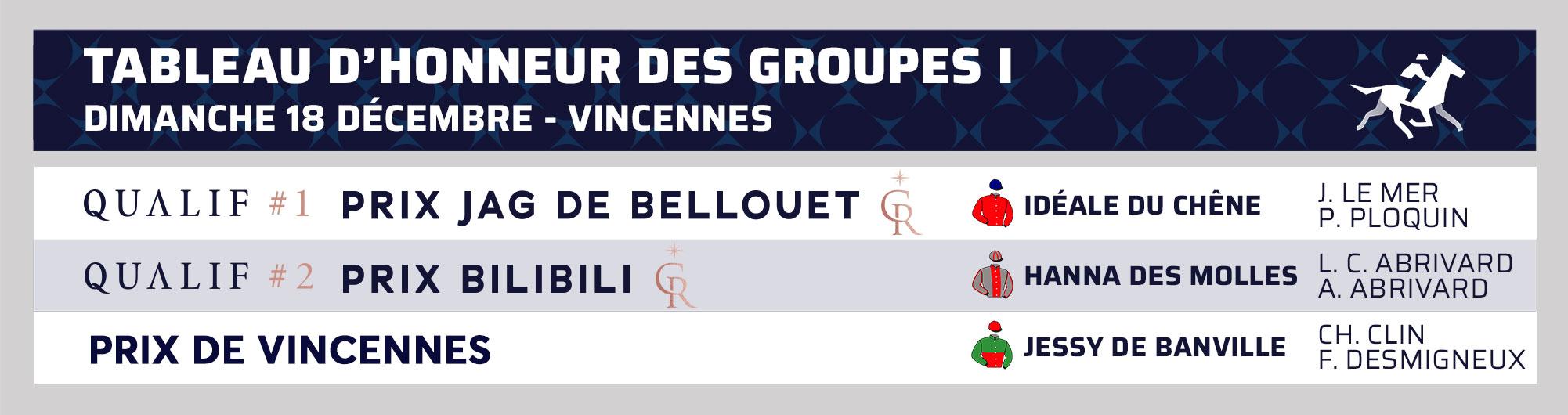 Cornulier Races Q2 - Prix Bilibili : Hanna des Molles, objectif atteint | Equidia