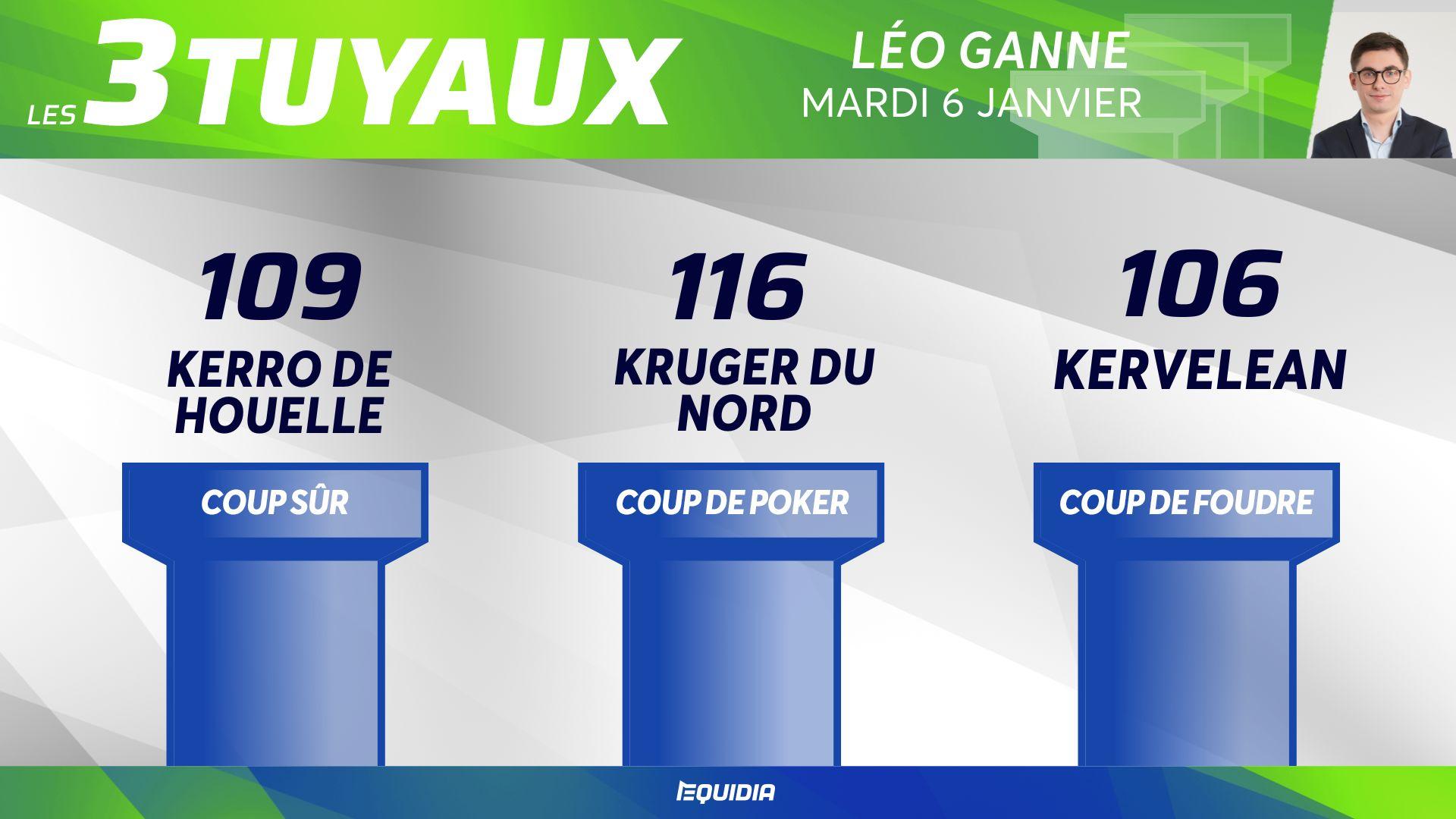 Quinté Les 3 Tuyaux Du Quinté Du Mardi 6 Janvier Equidia