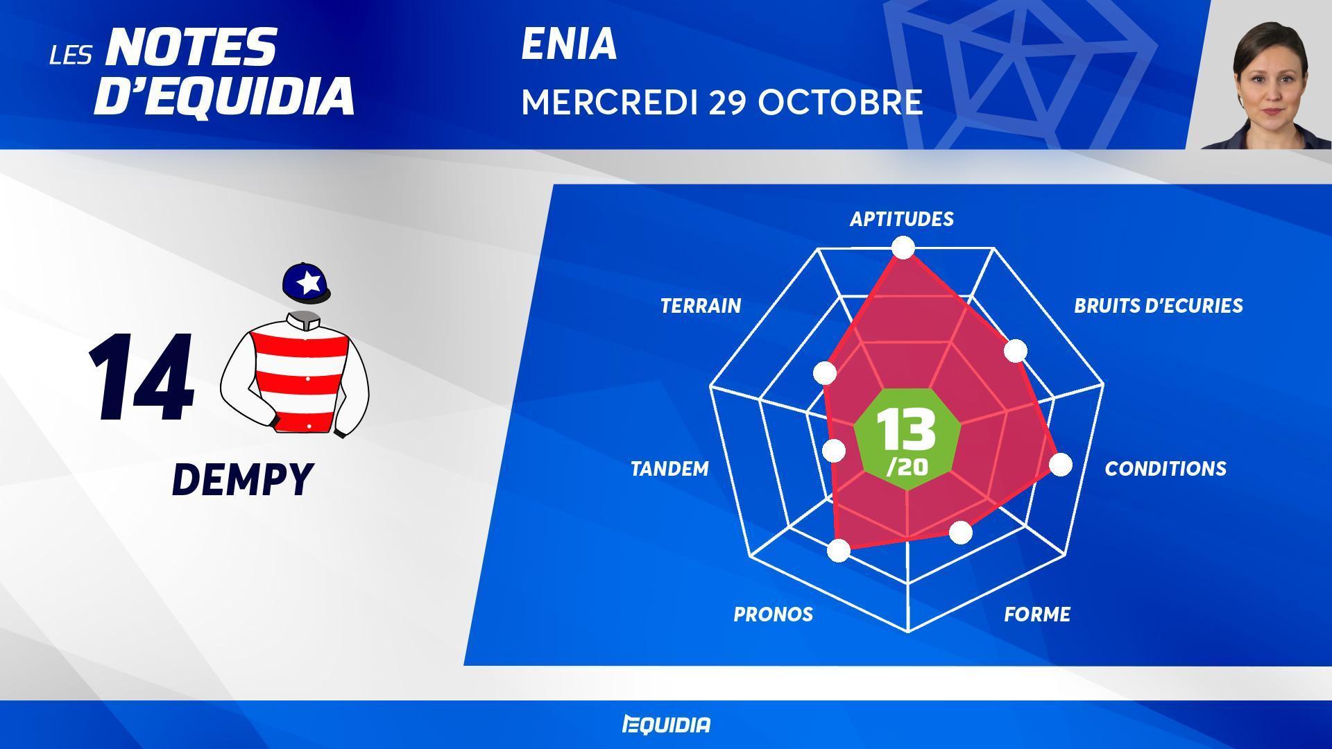 Quinté+: Dempy, l'outsider séduisant du Quinté+ de ce mercredi 29 octobre | Equidia