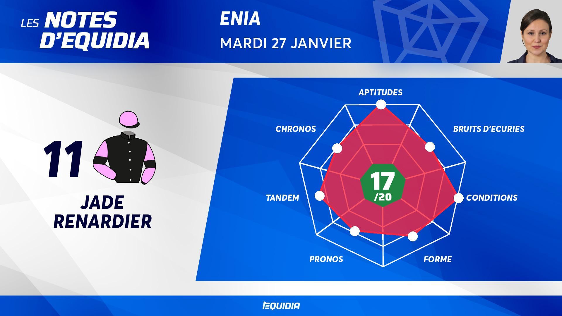 Quinté+: Jade Renardier, la base solide du Quinté+ du mardi 27 janvier ...