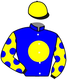 PICO PLAT | Résultats, palmarès et actualités en vidéo - Fiche cheval ...