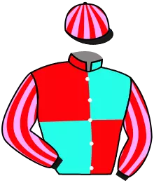 WITHOUT COMPARE | Résultats, palmarès et actualités en vidéo - Fiche ...