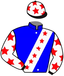 ROMMEL'S GODDESS | Résultats, palmarès et actualités en vidéo - Fiche ...