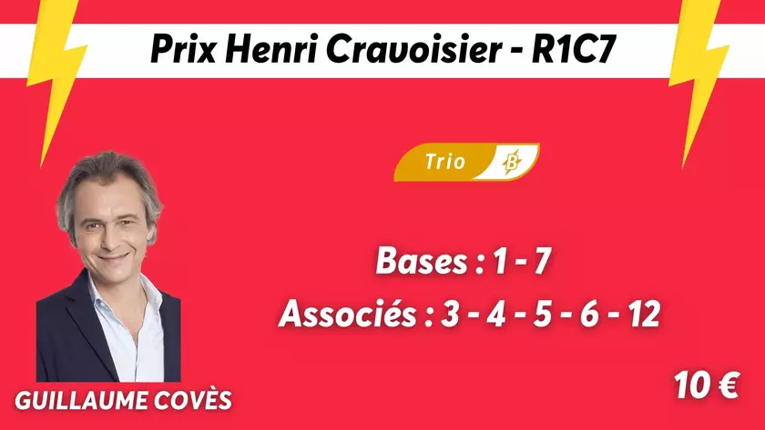 Les Conseils De Jeu De Guillaume Covès Pour Le Prix Henri Cravoisier Ce