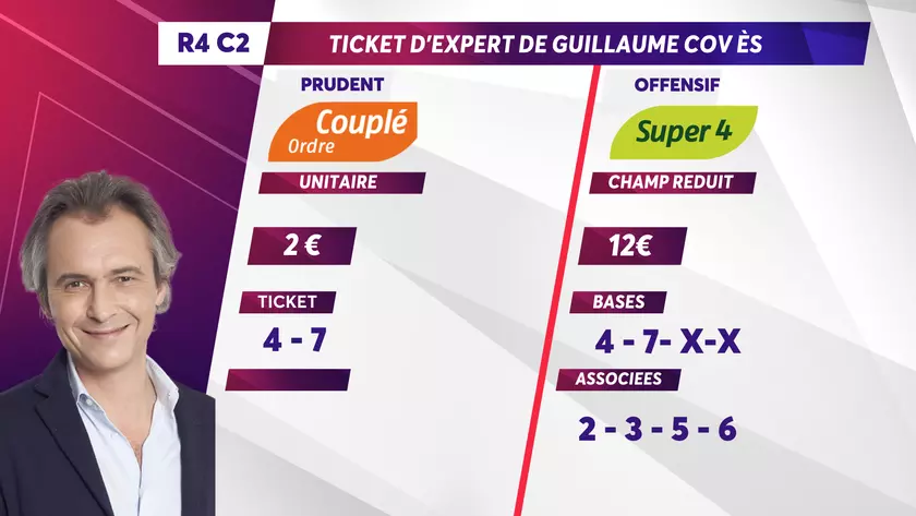 Les Conseils De Jeu De Guillaume Covès Pour Le Prix Serpentis Groupe