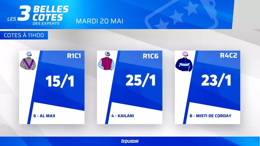 Les trois belles cotes de ce mardi 19 mai | Equidia