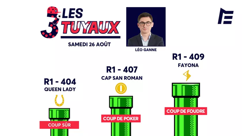 Quinté Les 3 Tuyaux Du Quinté De Ce Samedi 26 Août Equidia