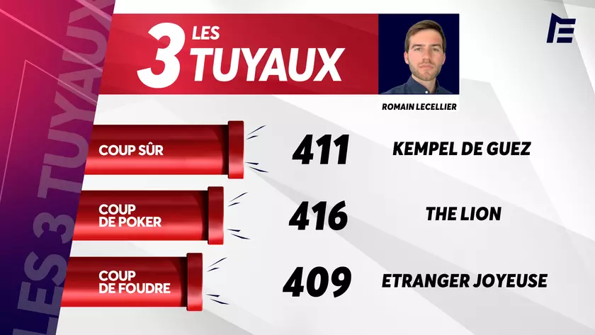 Quinté Les 3 Tuyaux Du Quinté De Ce Mercredi 25 Décembre Equidia