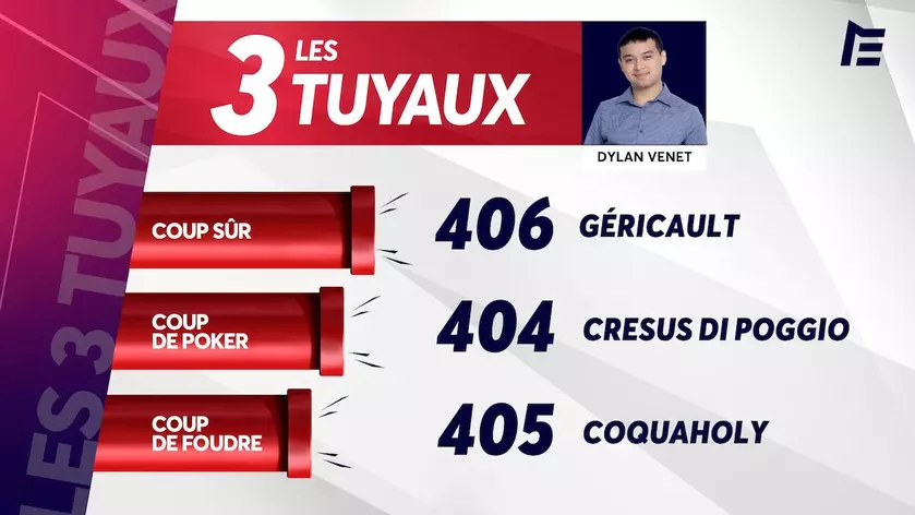 Quinté Les 3 Tuyaux Du Quinté De Ce Lundi 1er Janvier à Vincennes