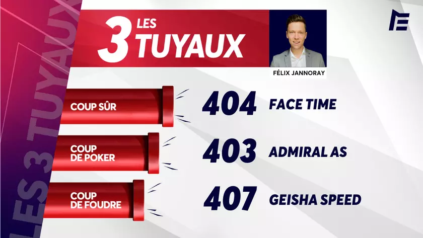 Quinté Les 3 Tuyaux Du Quinté De Ce Dimanche 7 Janvier Equidia