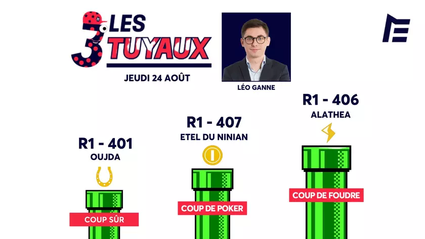 Quinté Les 3 Tuyaux Du Quinté Du Jeudi 24 Août Equidia