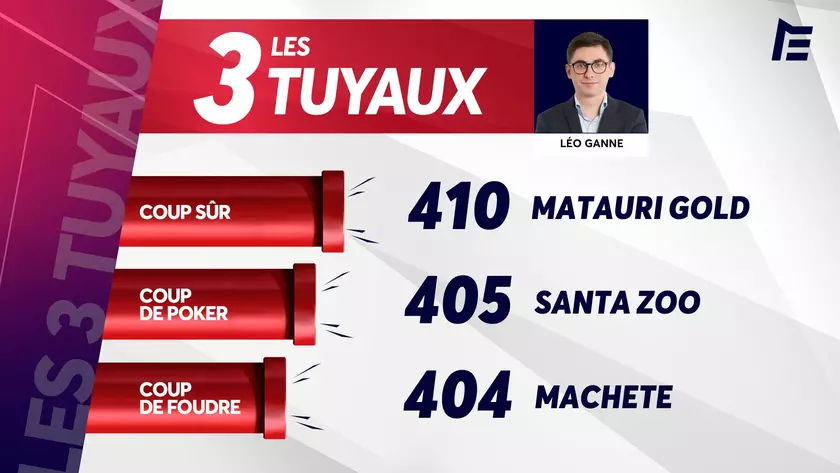 Quinté Les 3 Tuyaux Du Quinté De Ce Samedi 30 Septembre à