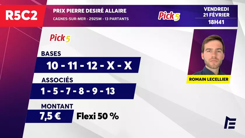 Le conseil de jeu de Romain Lecellier pour le Pick 5 de ce vendredi 21 février à Cagnes-sur-Mer ...