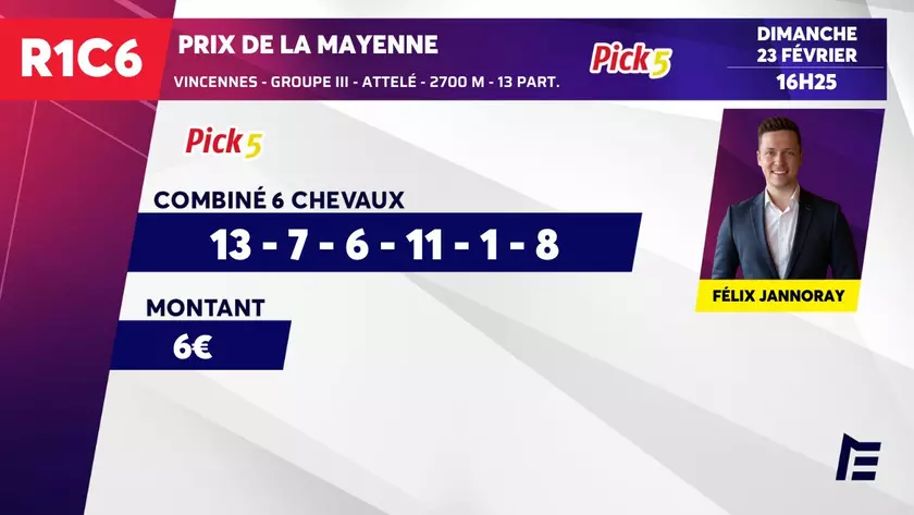 Le Pick 5 de Félix Jannoray pour le dimanche 23 février à Vincennes (R1C6) | Equidia