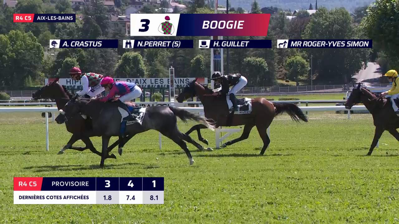 PRIX JEAN-LOUIS VALERIEN-PERRIN - AIX LES BAINS - 01/07/2025 : partants ...