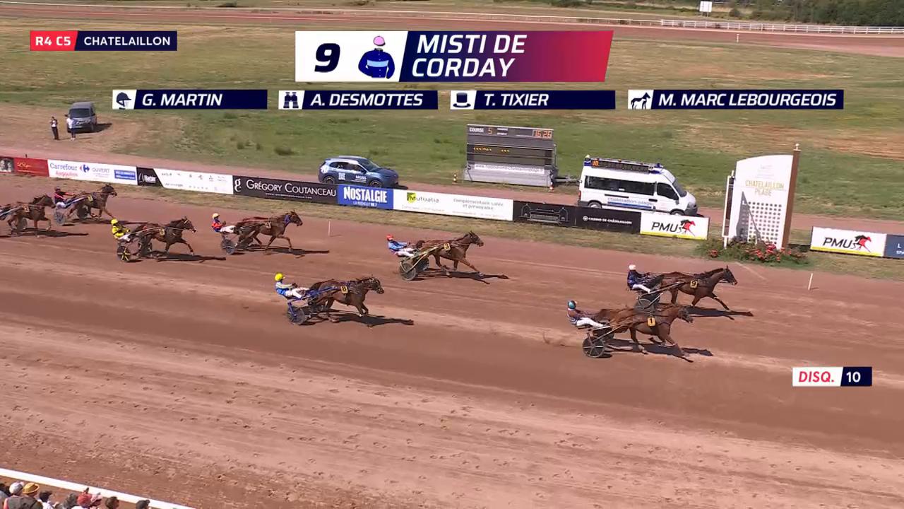 Prix Du Bar De Ligne