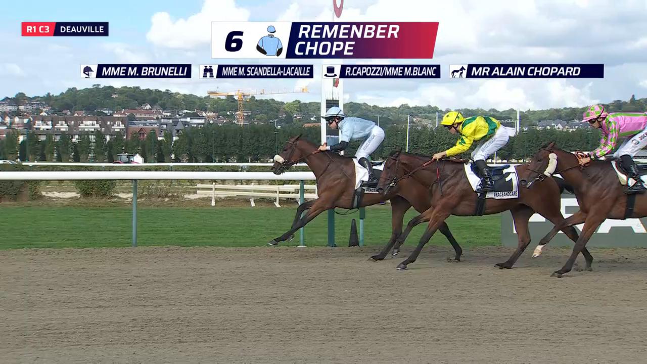 PRIX RACE & CARE (PRIX DU MONT-CANISY) - DEAUVILLE - 21/08/2025 ...