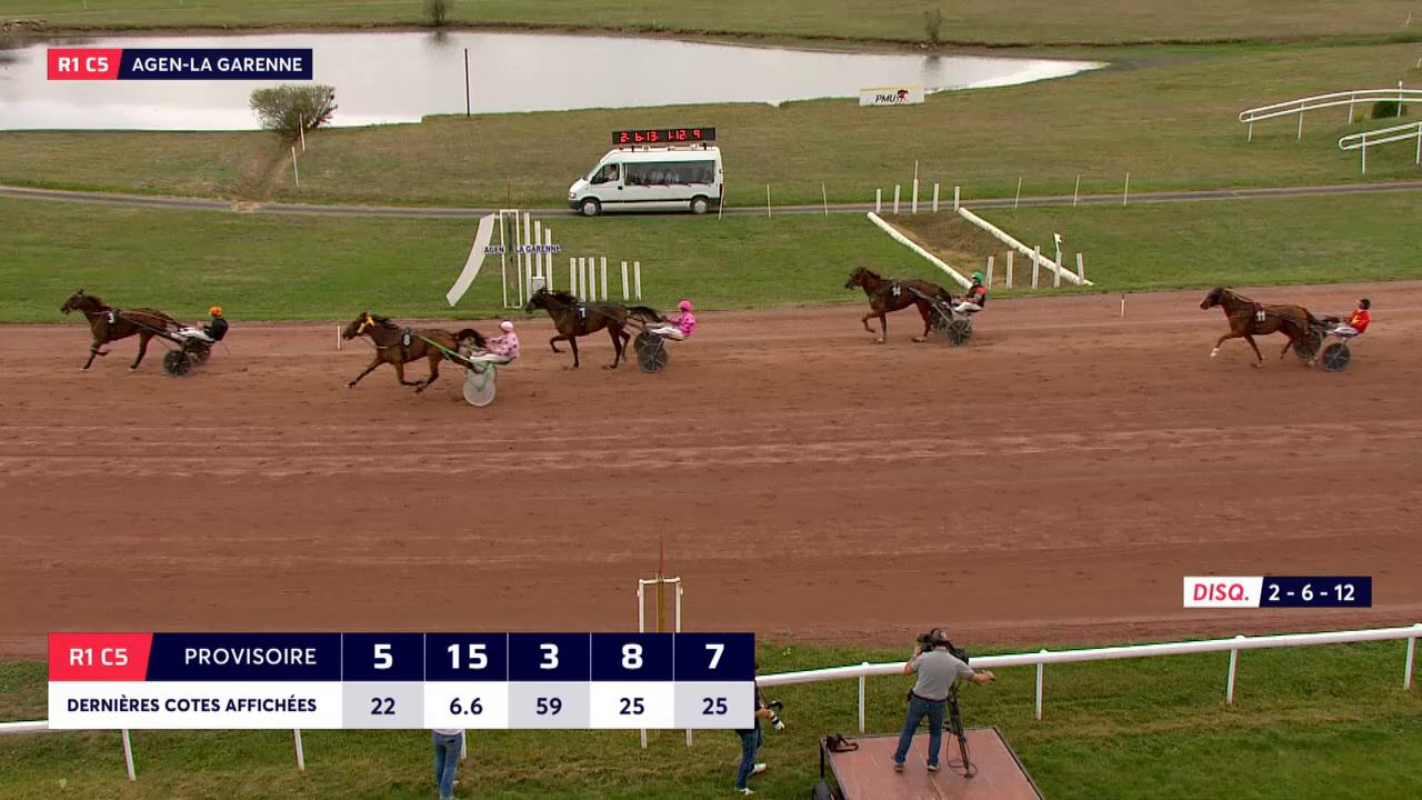 PRIX DU PASSAGE D'AGEN - AGEN LE PASSAGE - 15/09/2025 : partants ...