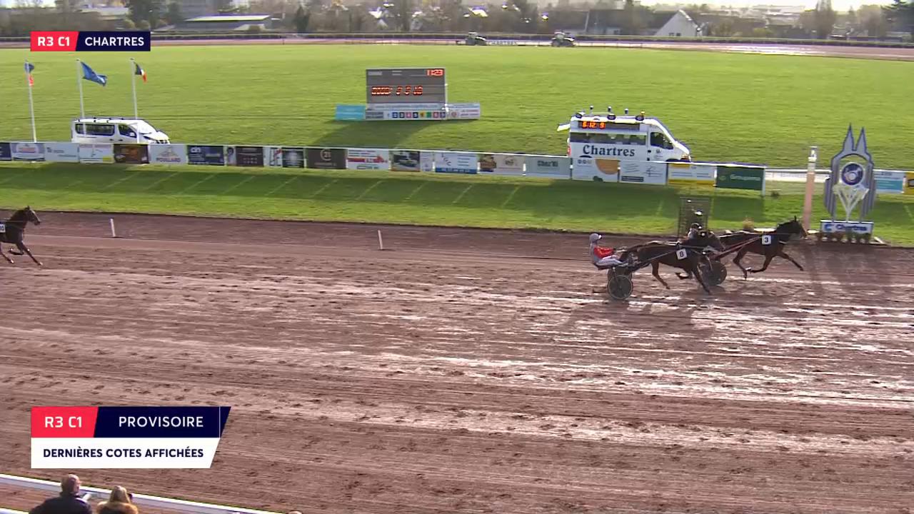 PRIX ATELIER DE L'OZANNE A BROU - CHARTRES - 25/11/2025 : partants, pronostics et résultats en ...